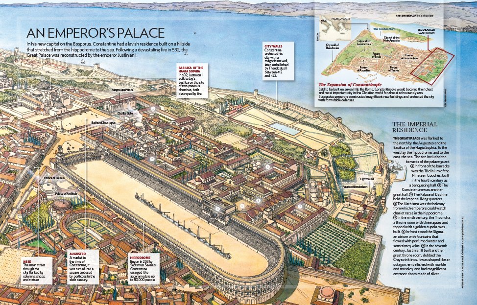 LIFE IN BYZANTINE CONSTANTINOPLE