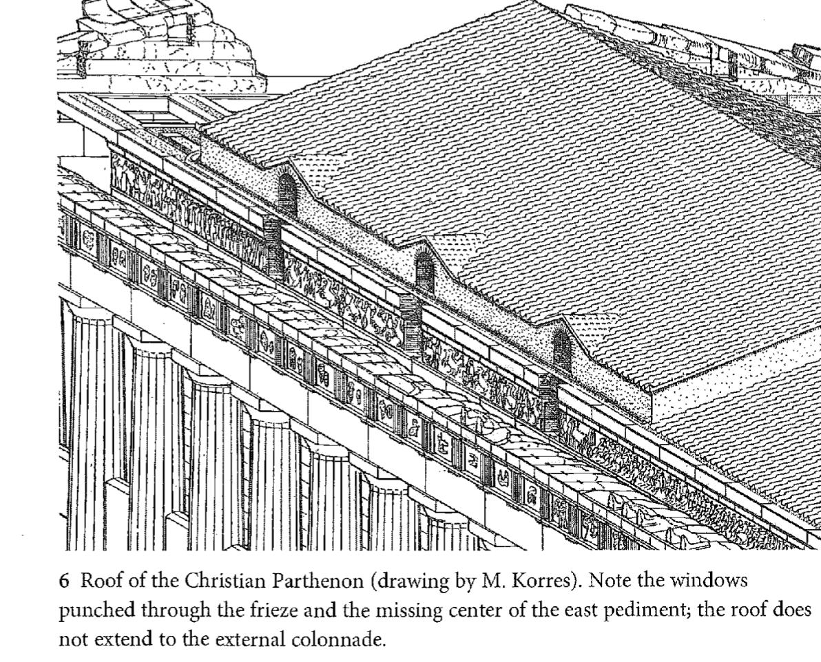 The Christian Parthenon of Athens