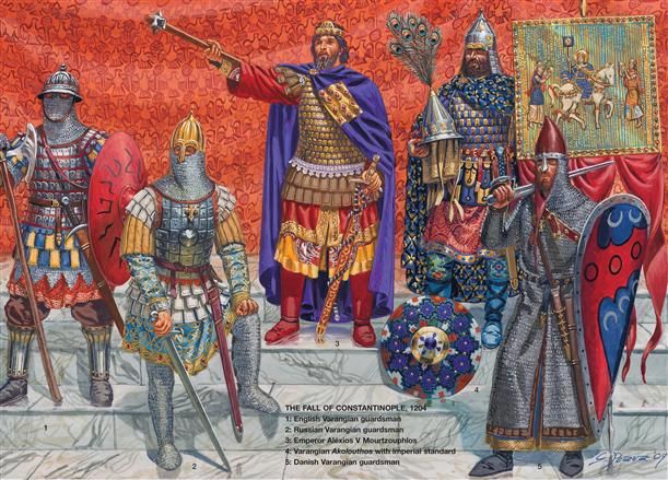 The Varangians